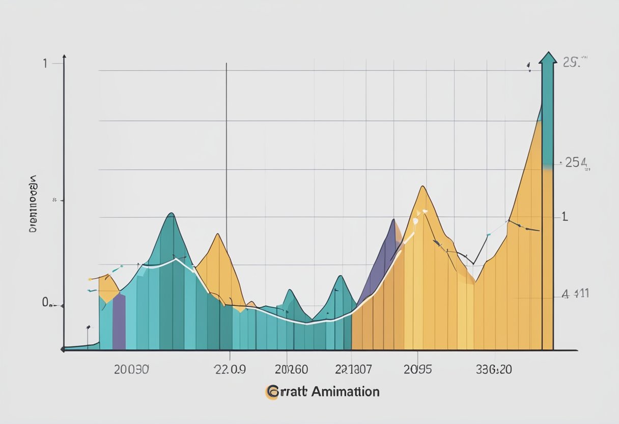 Animation Retention Rates Statistics: Top Trends and Insights