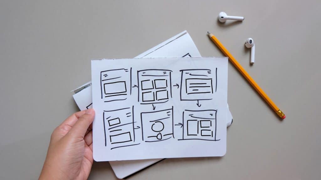 How to Storyboard Animation: The Complete Step-By-Step Guide